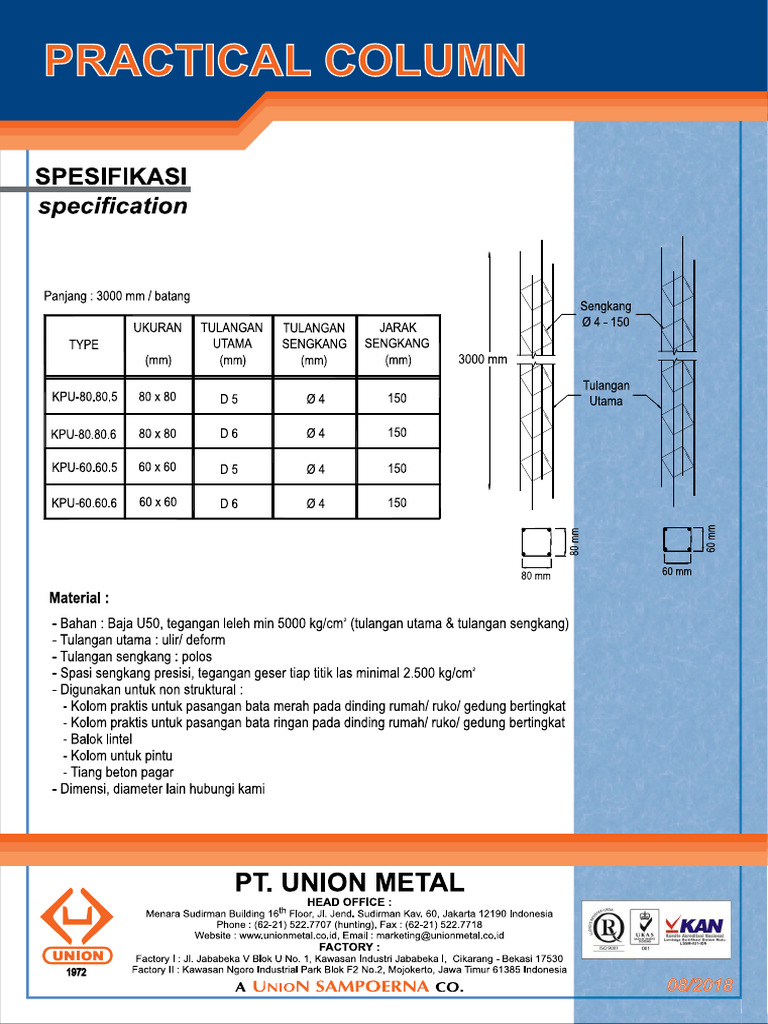 Practical Column | PDF