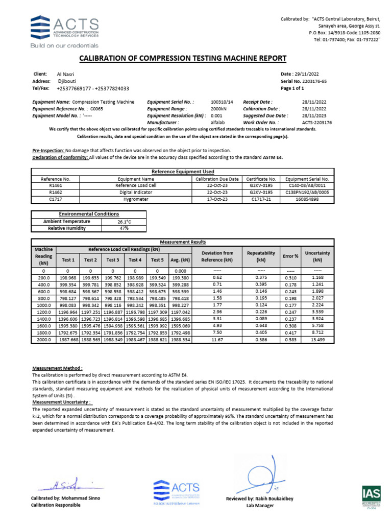 Compression Testing Machine Calibration Report | PDF | Calibration ...