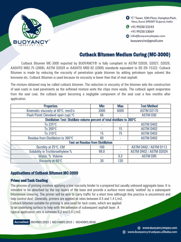 Cutback Bitumen MC 3000 | PDF | Road Surface | Physical Sciences