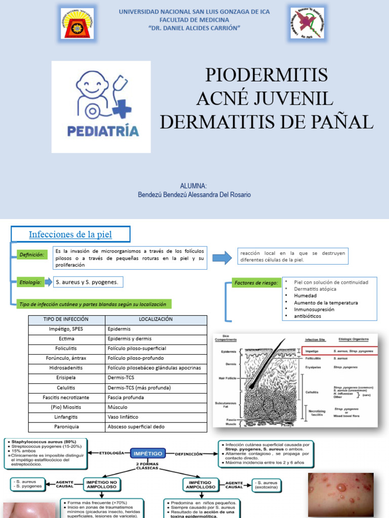Piodermitis, Acné Juvenil y Dermatitis de Pañal | Descargar gratis PDF ...