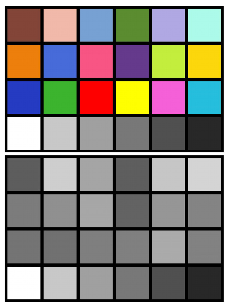 Macbeth Color Chart and BW Version | PDF