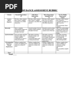 Performance Assessment Rubric | PDF | Dances | Choreography