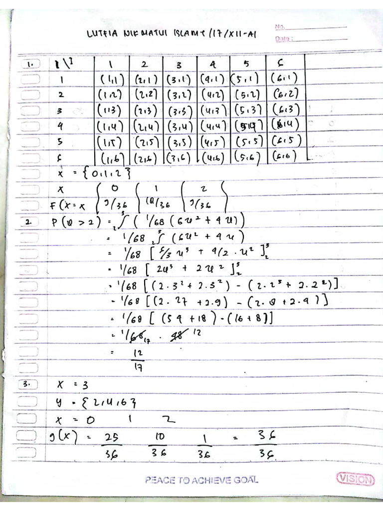 Lutfia Nikmatul Islamy | PDF