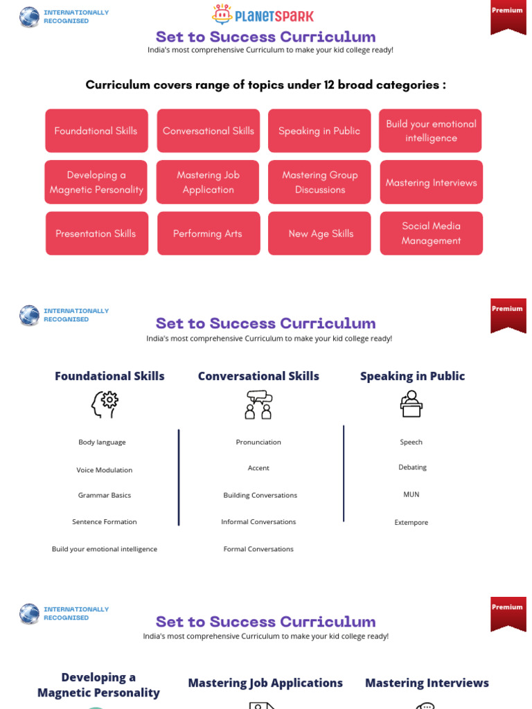 Public Speaking | PDF | Curriculum | Conversation