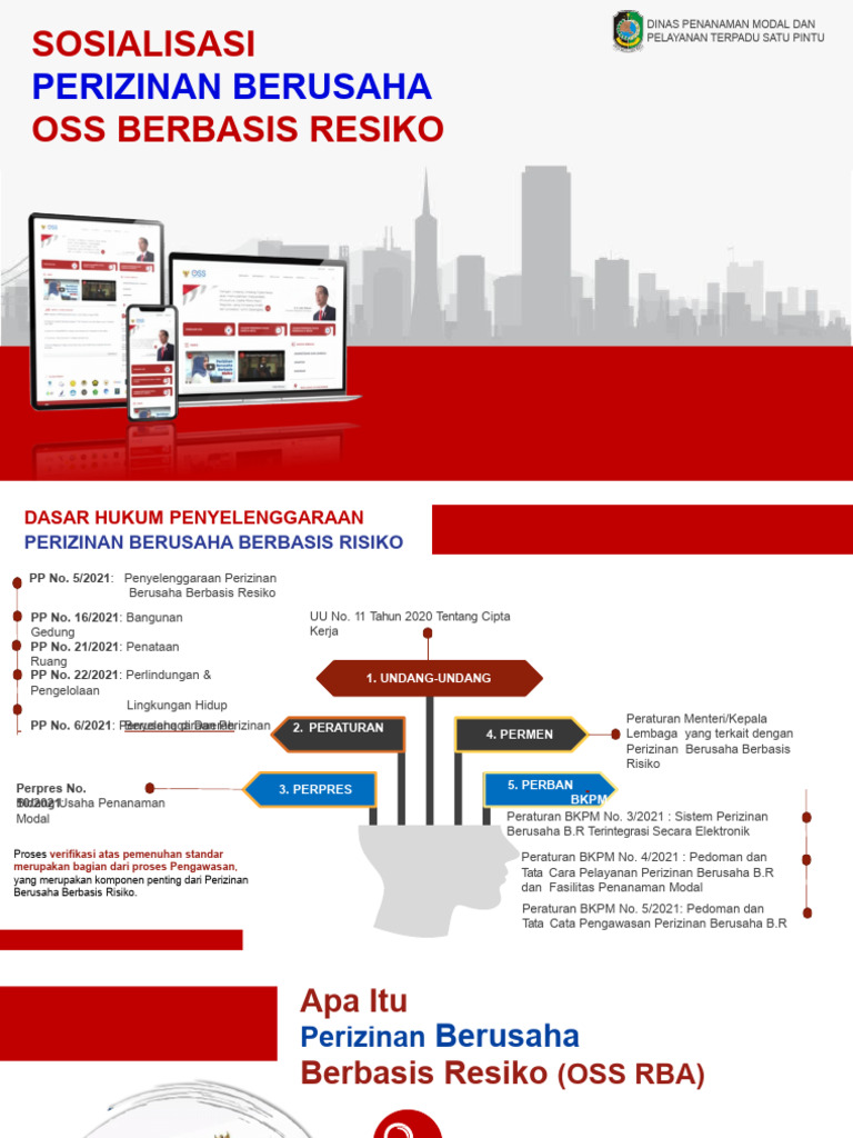 Panduan Perizinan Berusaha OSS RBA | PDF