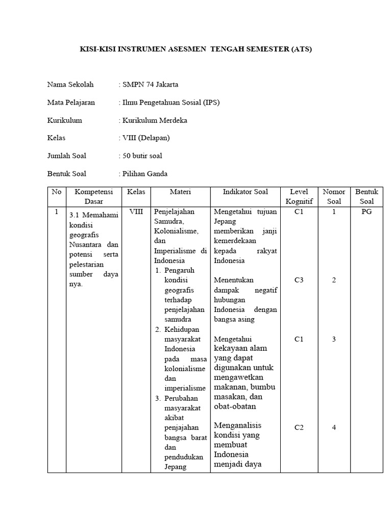 Kisi-Kisi ATS IPS Kelas 8 (2024) | PDF