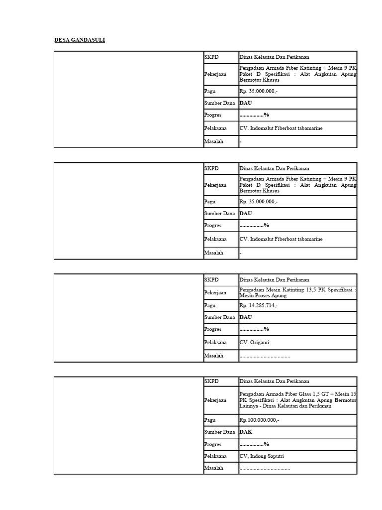 Format Laporan Monitoring Exel, Fix | PDF