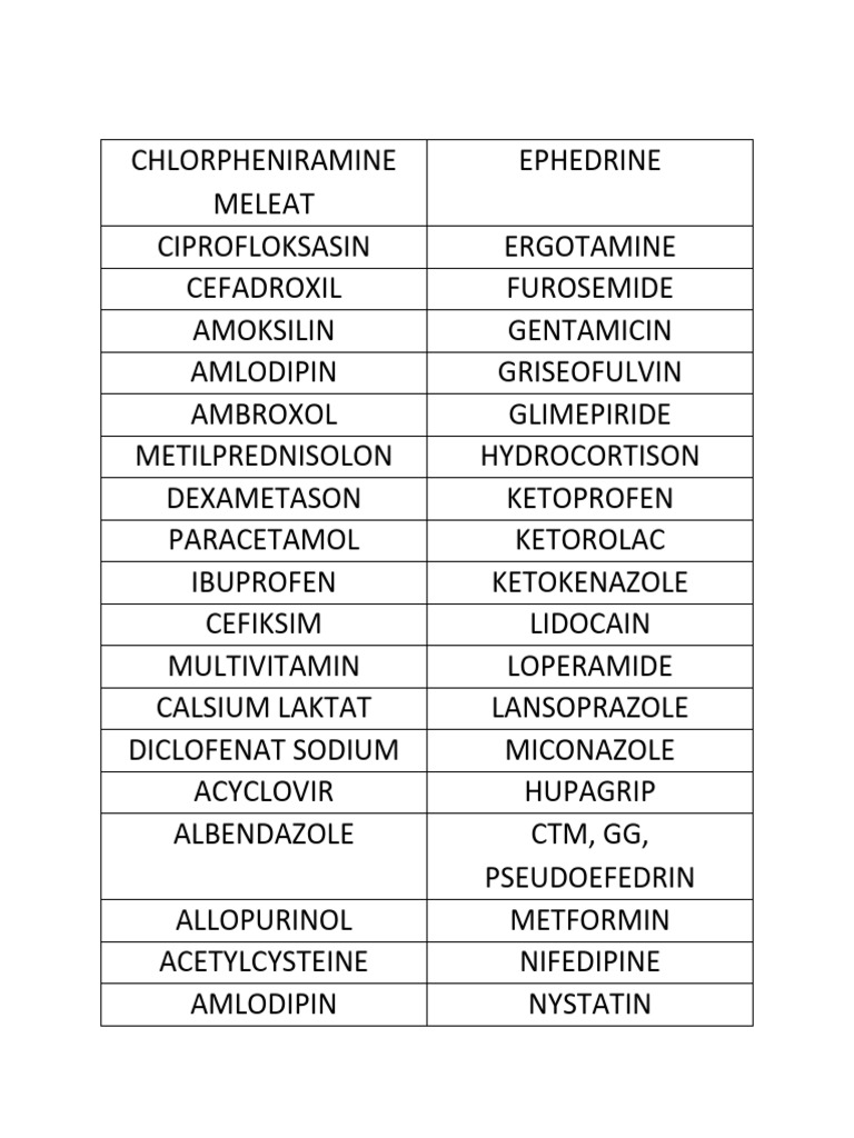 Lanjutan Obat | PDF | Kesehatan Holistik