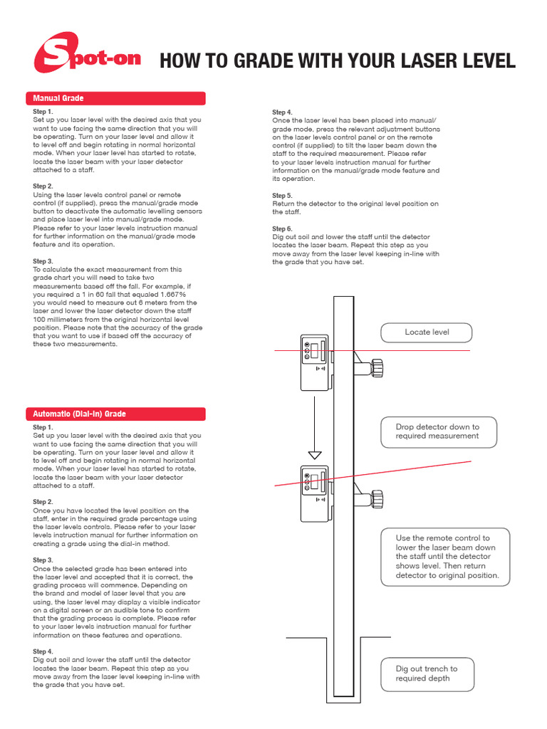 Gradient-Conversion-Chart_use | PDF | Sensor | Measuring Instrument