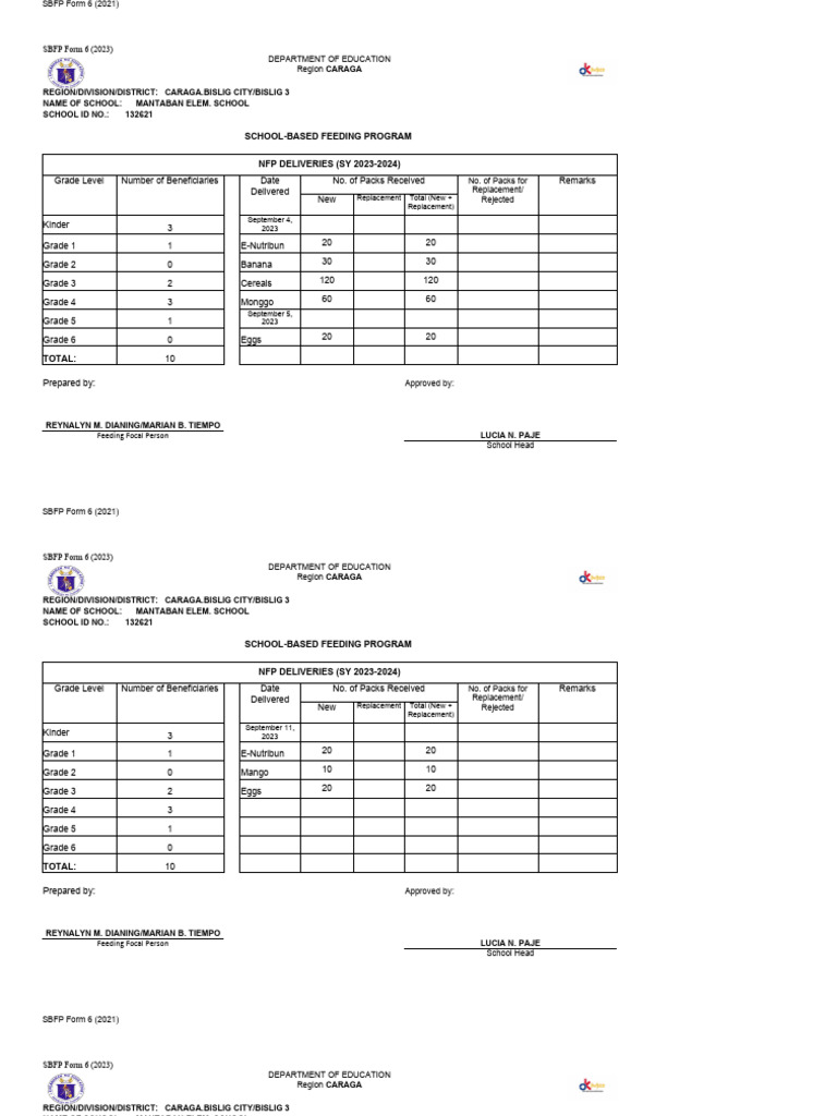 SBFP Forms 6 2023 | PDF