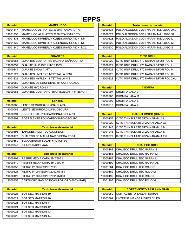 Codigos Epp | PDF | Color | Arco iris