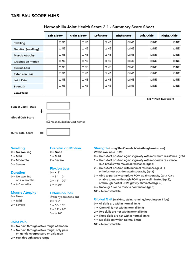 Hemophilia Joint Health Score HJHS | PDF | Anatomical Terms Of Motion ...