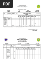 Values Restoration Program: Presented by:GERUMI S. SEŇAR | PDF ...
