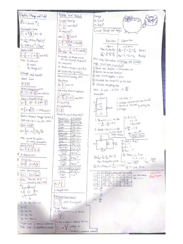 Ringkasan Norberth | PDF