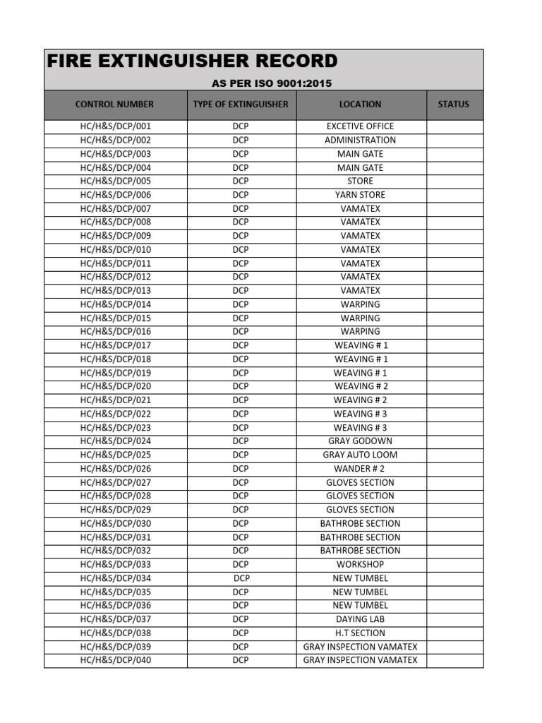 Fire Extinguisher Inventory List | PDF | Weaving | Textiles