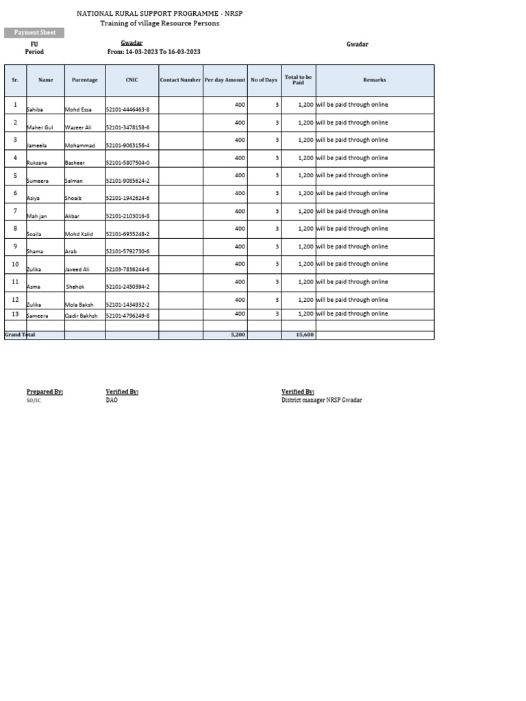 CMST Payment She | PDF CMST Payment She | PDF