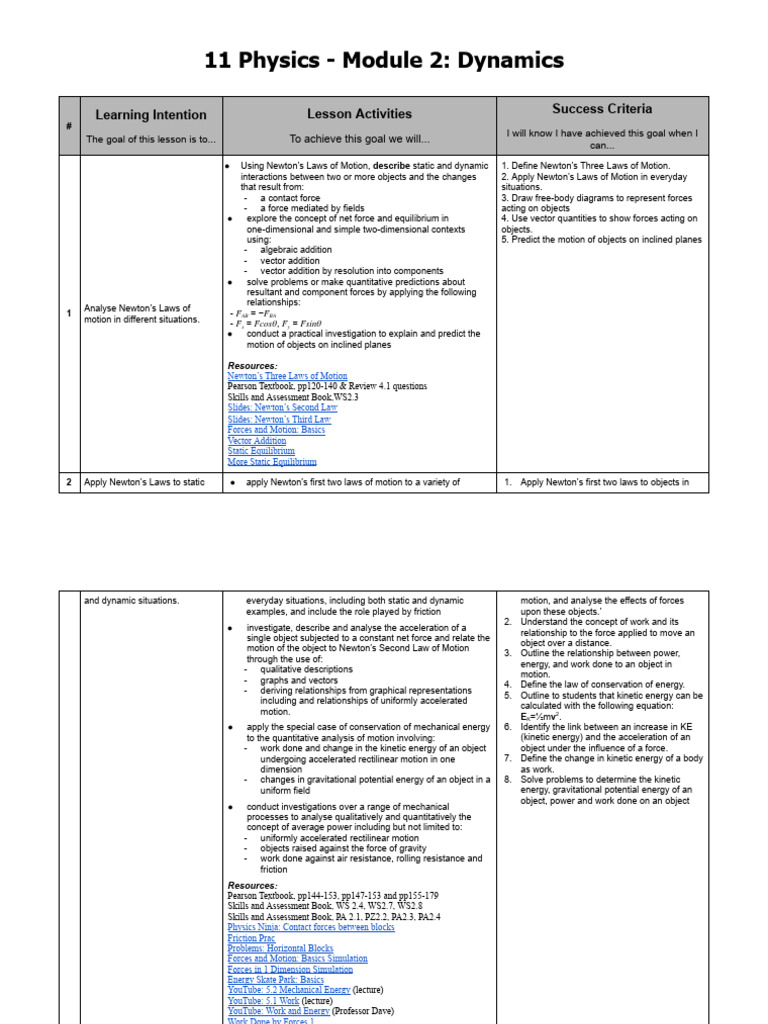 11 Physics - Module 2 - Dynamics Learning Page | PDF | Force | Collision
