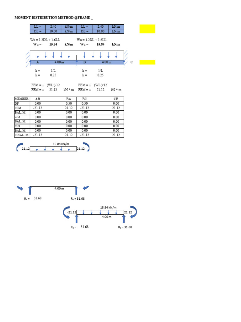 Calipdan MDM Shear Moment For 2 and 3 Spans | PDF | Mechanical Engineering | Solid Mechanics