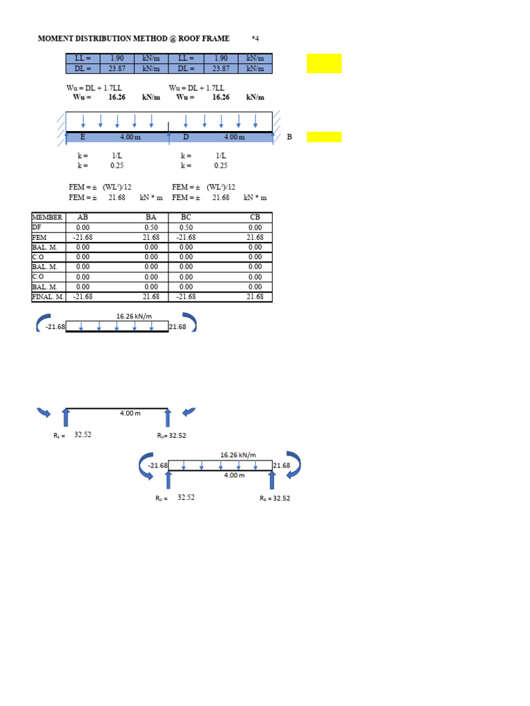 Blas MDM Shear Moment For 2 3 Spans of Beam Frames | PDF | Structural Analysis | Earthquake ...