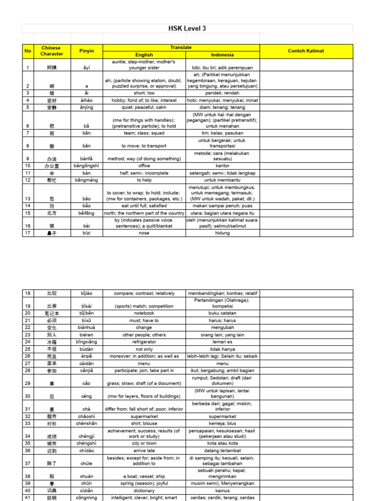 Kosakata HSK Tingkat 3 | PDF