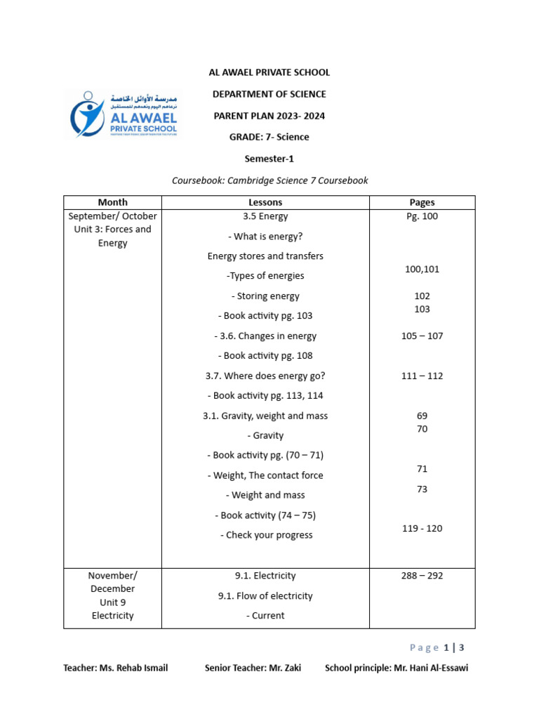 Al Awael Private School Grade 7 Parent Plan For Physics | Download Free ...