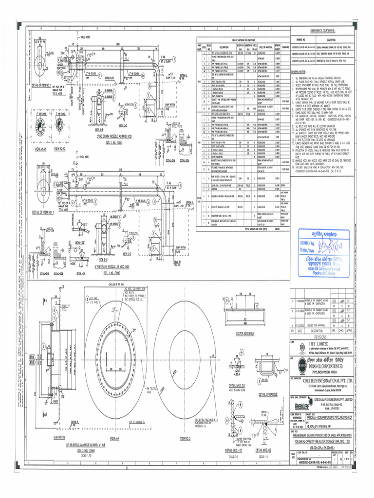 Shell Appurt, Nozzle orientationFWT | PDF