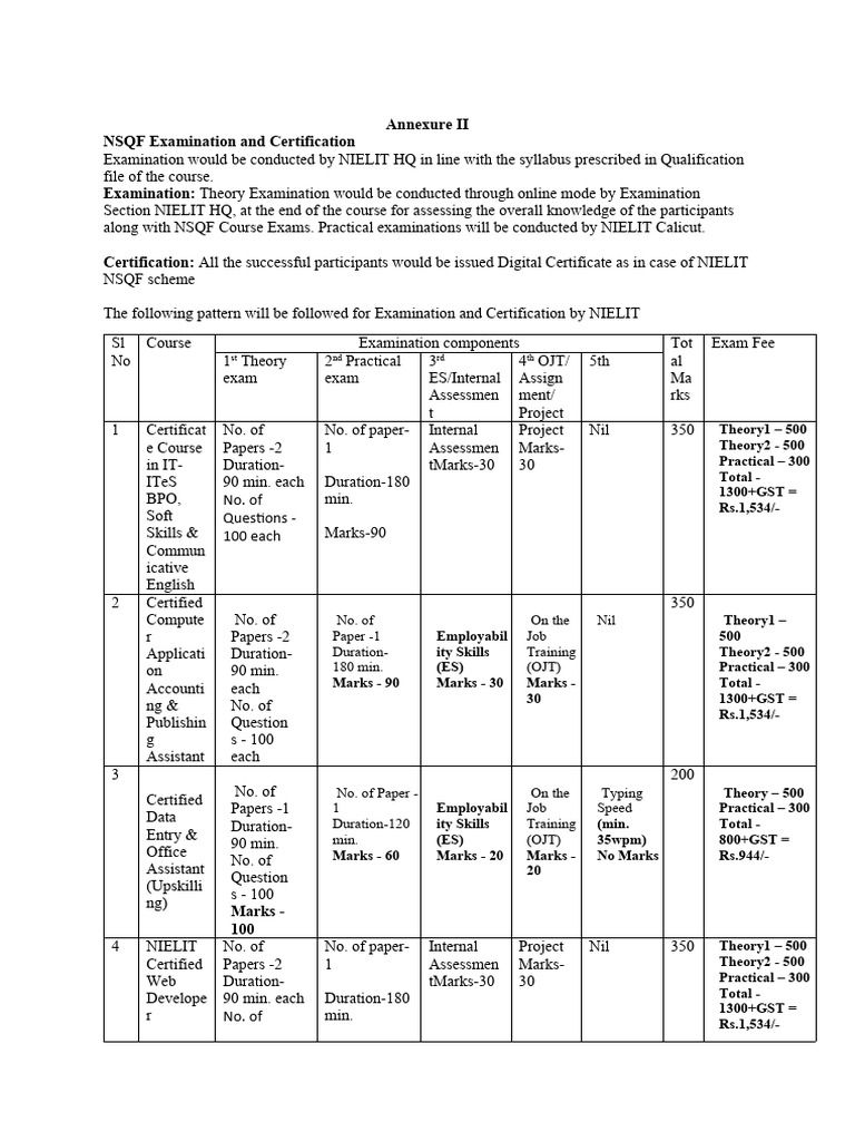 NIELIT NSQF Exam and Certification Guide | PDF | Educational Assessment | Qualifications
