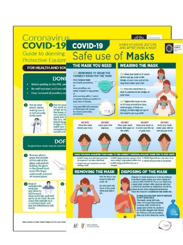 Ppe 2 Files | PDF