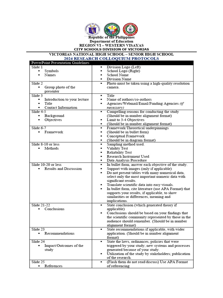 2024 Research Colloquium Protocols | PDF | Science | Methodology