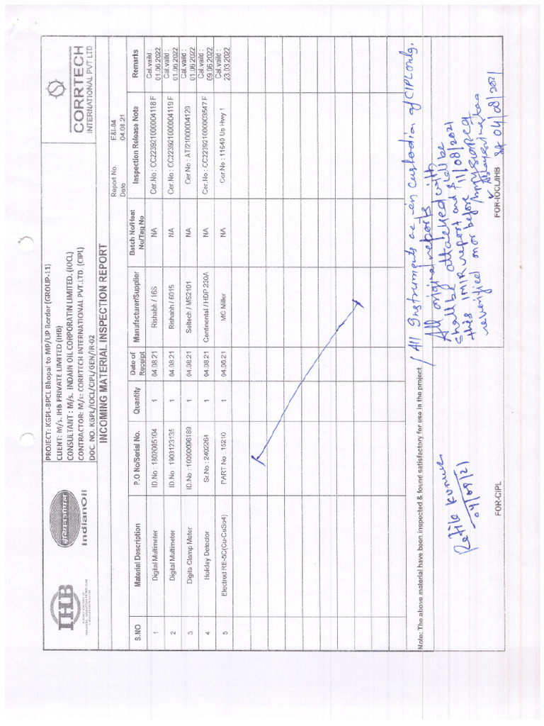 TCP Imir's - 04 | PDF