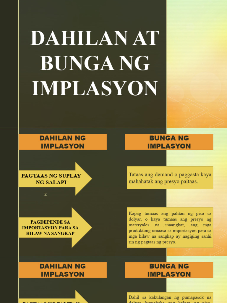Epekto NG Implasyon | PDF