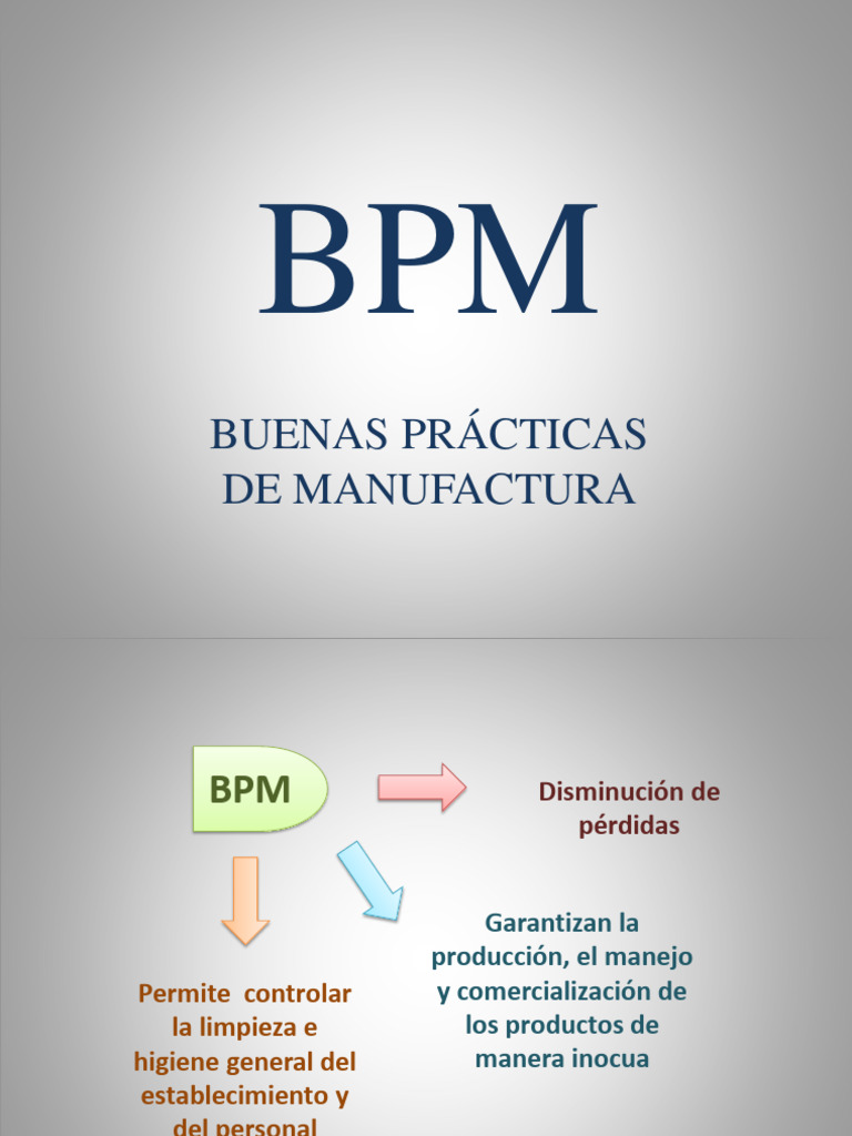 BPM y POES 2023-II | PDF | Alimentos | Agua