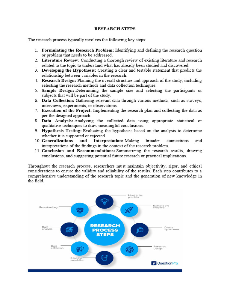 RESEARCH STEPS | PDF