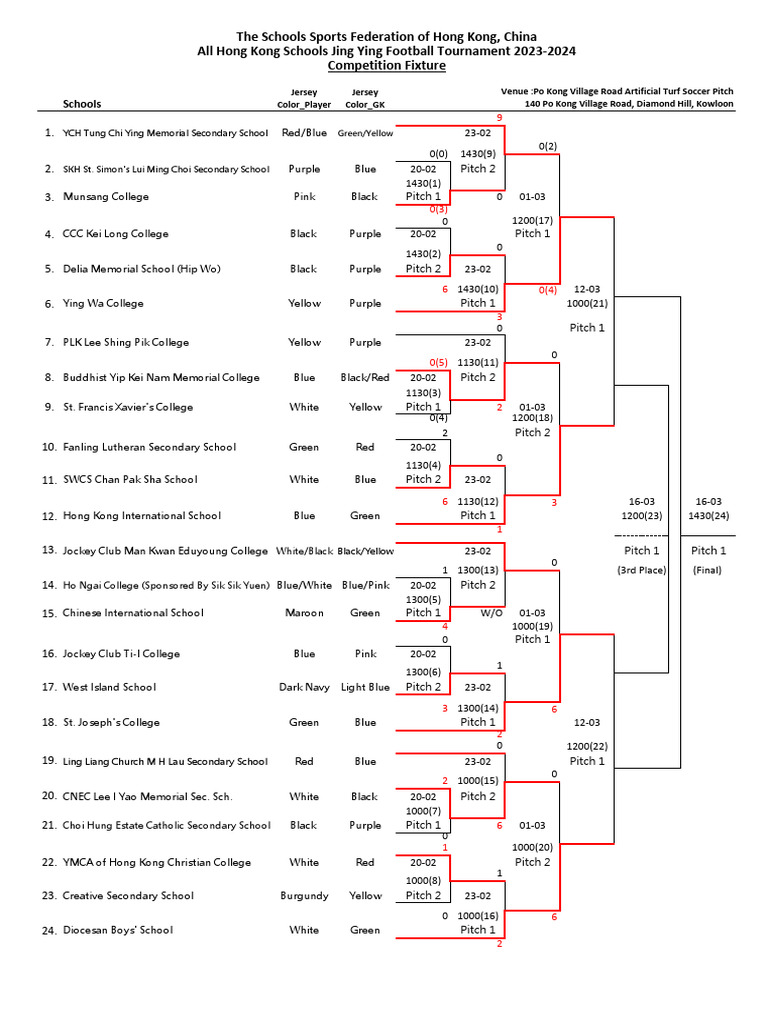 I5043Lrt8DFfEAXc3QquD1bWI-2023-2024 Jing Ying Football Tournament (From ...