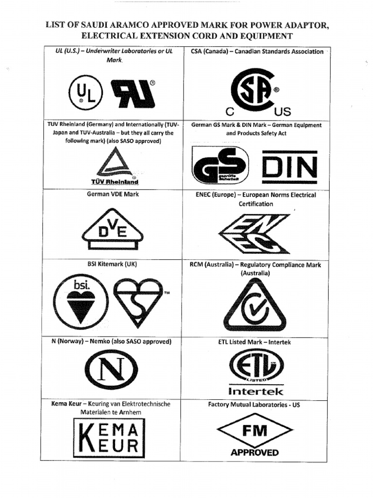 Aramco Approved Extension | PDF