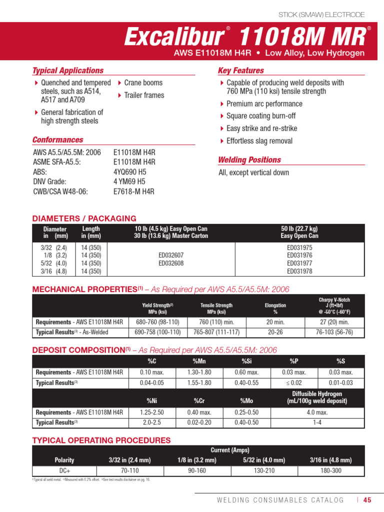 11018M Low Hydrogen Rods | PDF | Materials | Industrial Processes