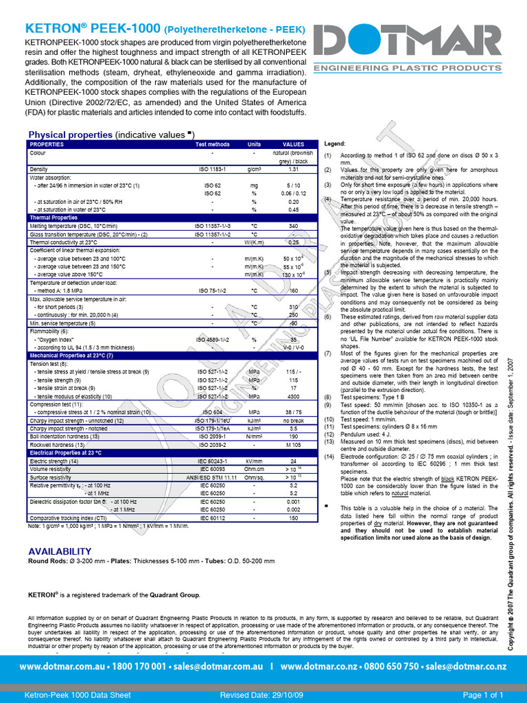 Ketron Peek - 1000 Data Sheet | PDF | Strength Of Materials | Ultimate ...