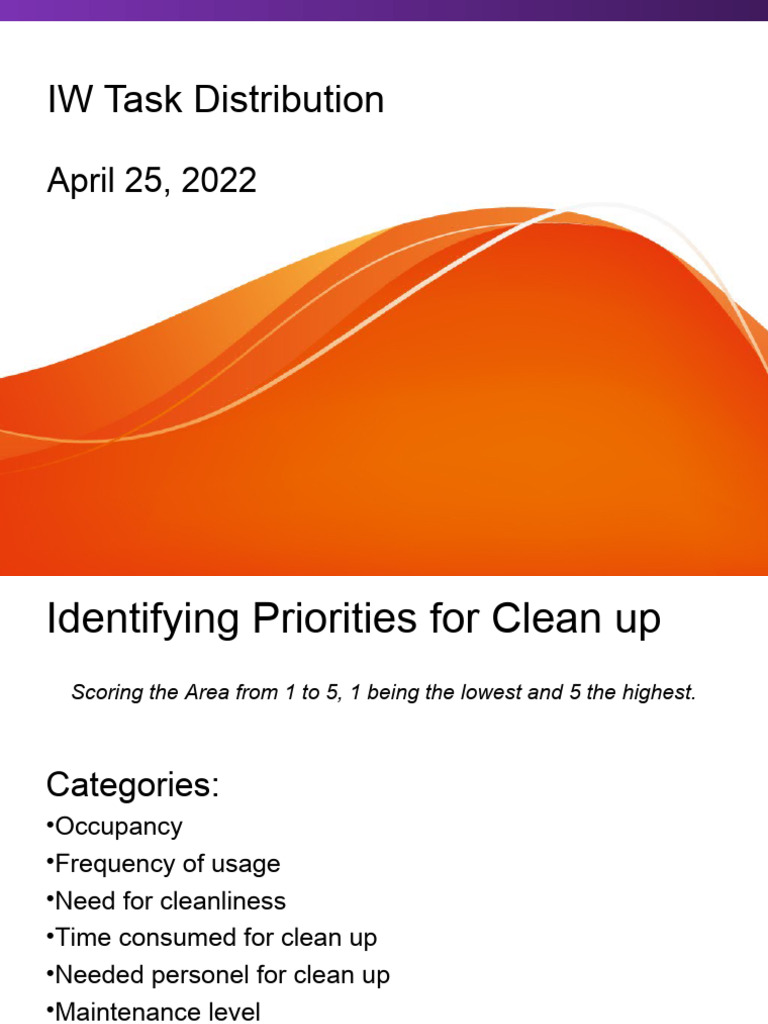 IW Tasks Distribution | PDF | Emergency Department | Health Care