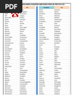 Kumpulan Kosakata Bahasa Inggris Sehari | PDF