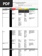 CICL Client Intake and Referral Form | PDF | Social Work | Psychosocial