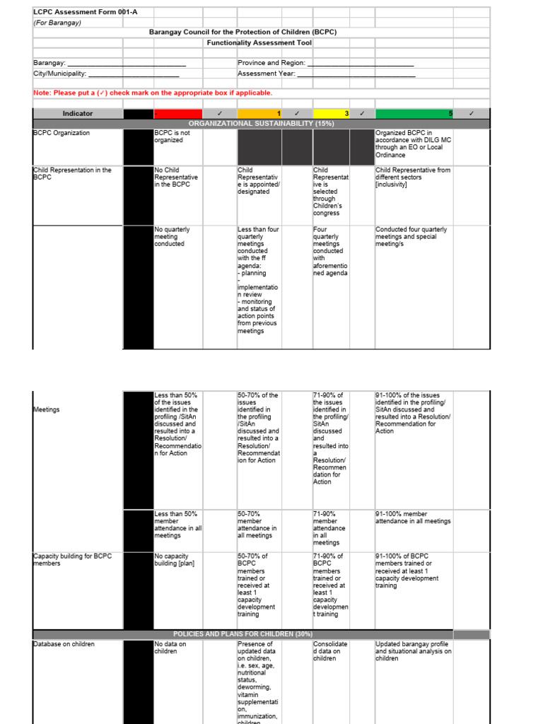 BCPC Functionality Assessment Form | PDF