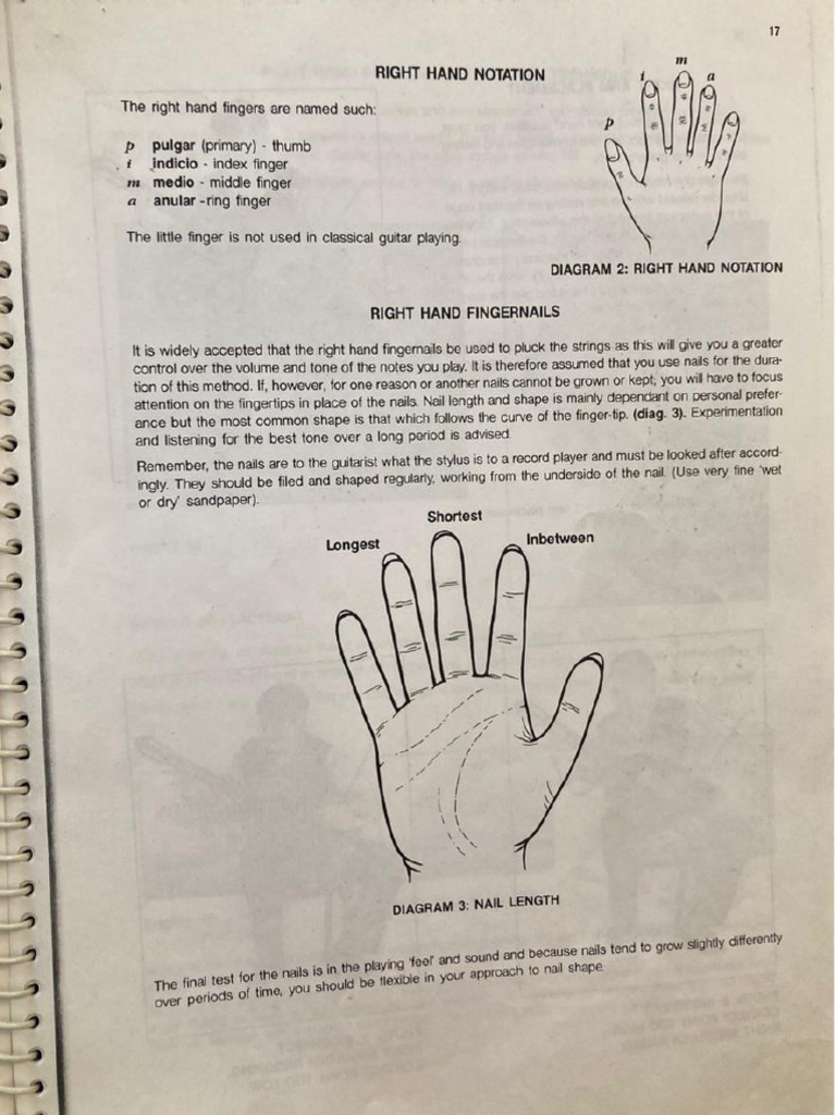 Guitar Right Hand Notation | PDF