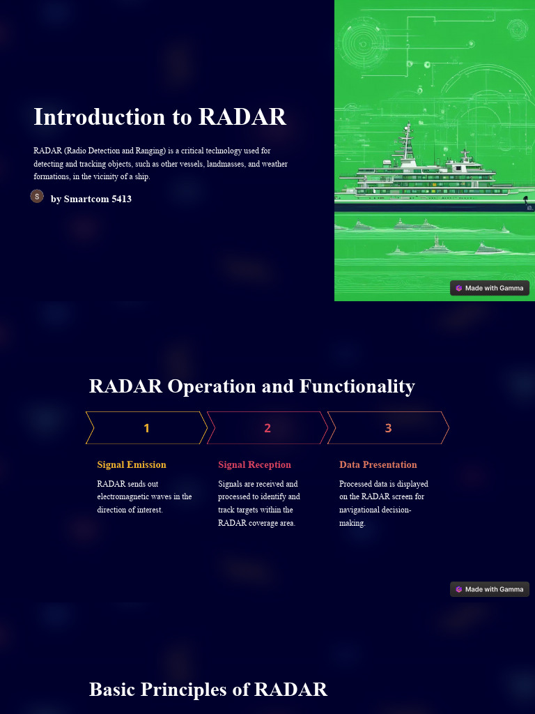 Introduction To RADAR | Download Free PDF | Radar | Electronics Introduction To RADAR | Download Free PDF | Radar | Electronics