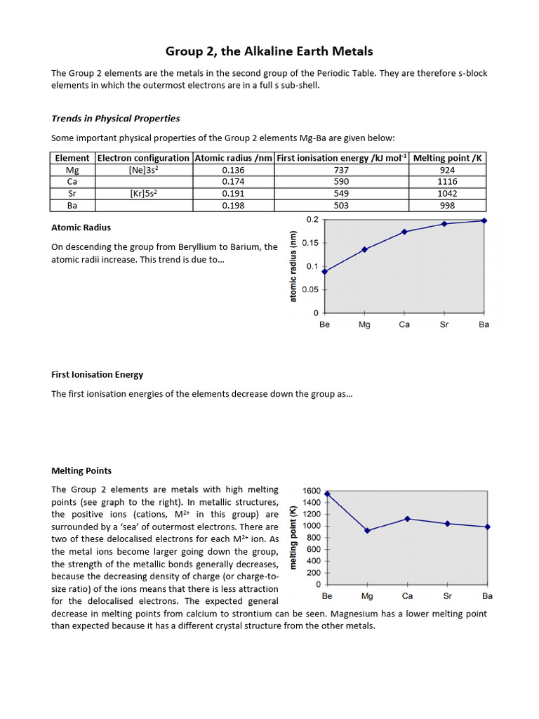 Group 2 Elements Pupil Sheet | PDF | Calcium | Hydroxide