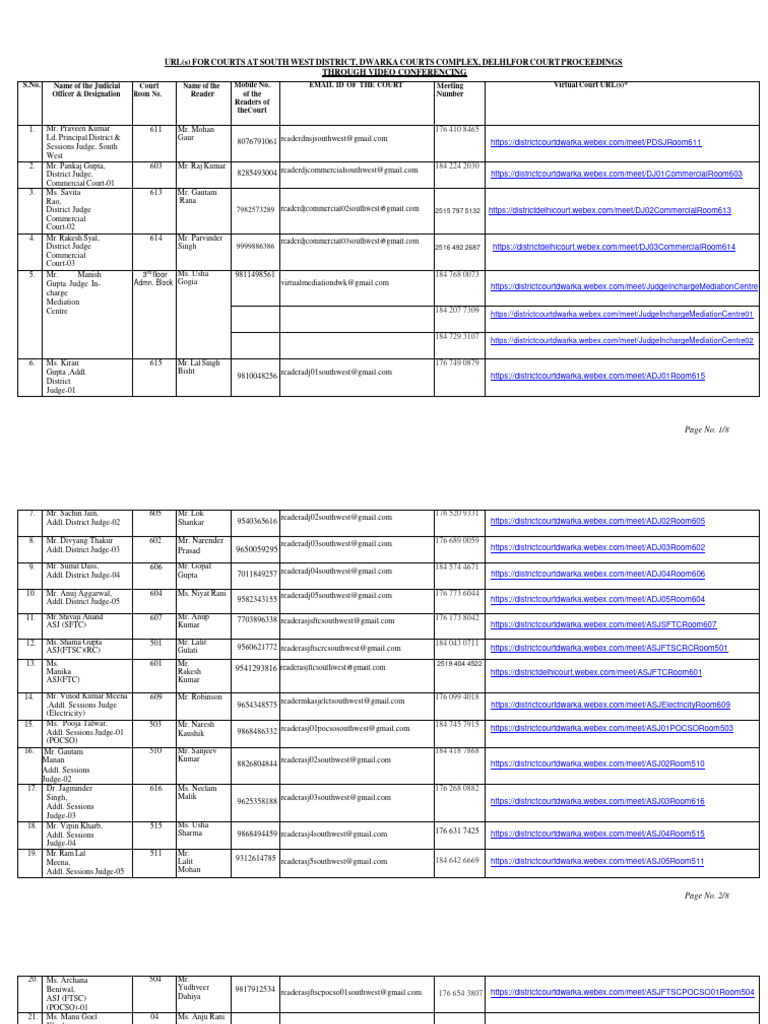 Url (S) For Courts at South West District, Dwarka Courts Complex, Delhi ...