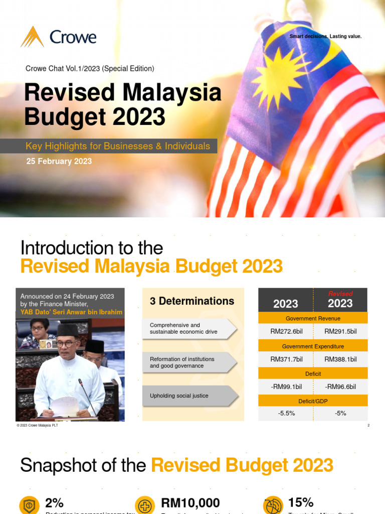 Revised Malaysia Budget 2023 Highlights | PDF | Taxes | Excise