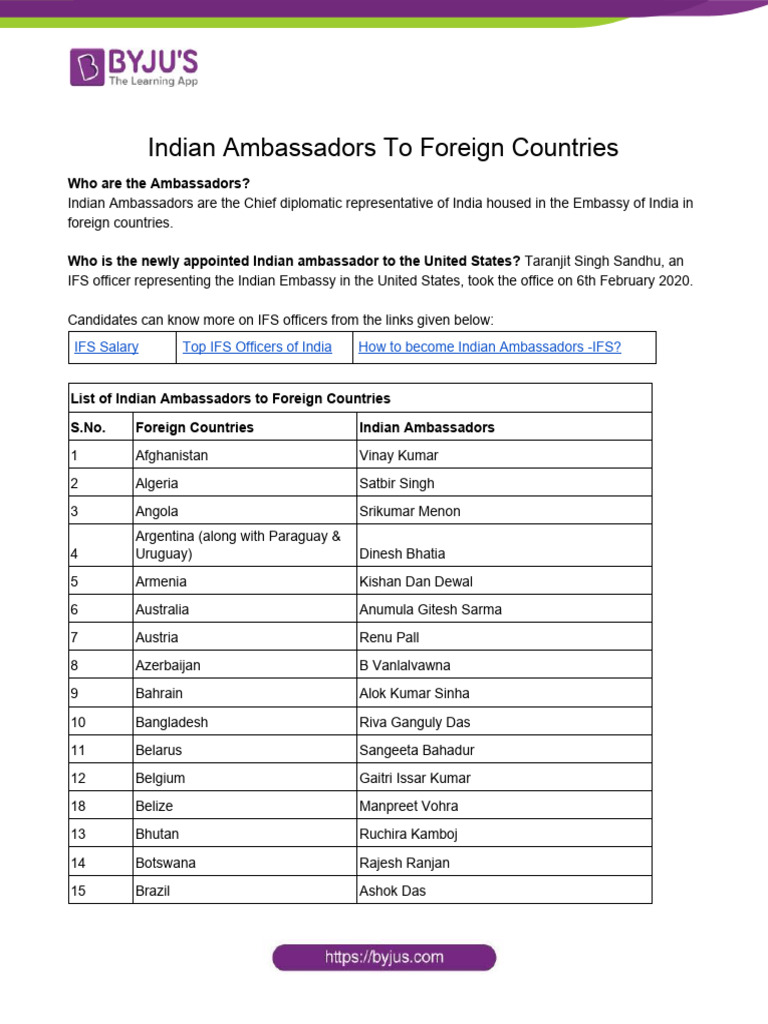 Indian Ambassadors to Foreign Countries | PDF | Politics Of India ...