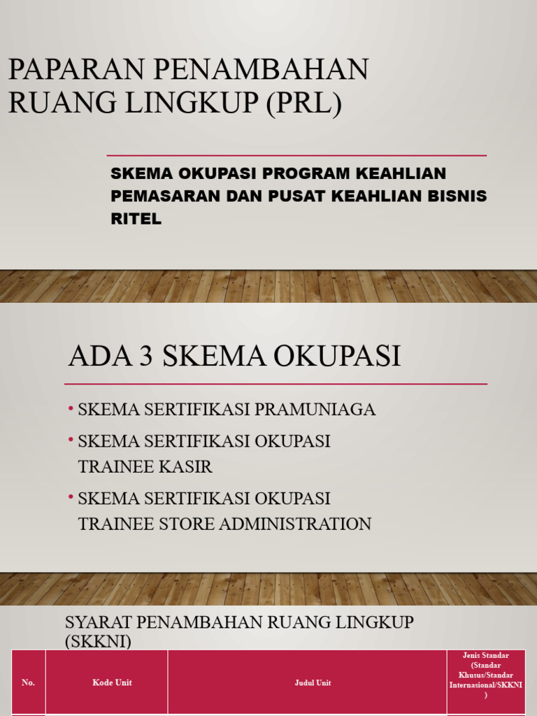 Paparan Penambahan Ruang Lingkup (PRL) | PDF