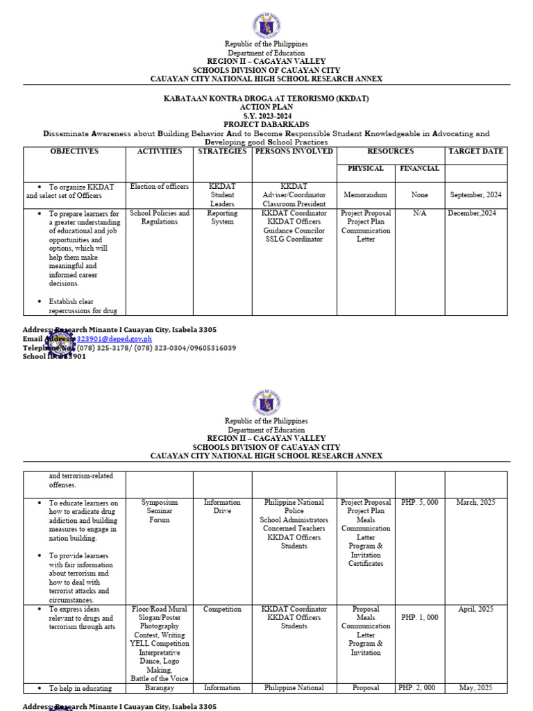 KKDAT Action Plan for Students | PDF