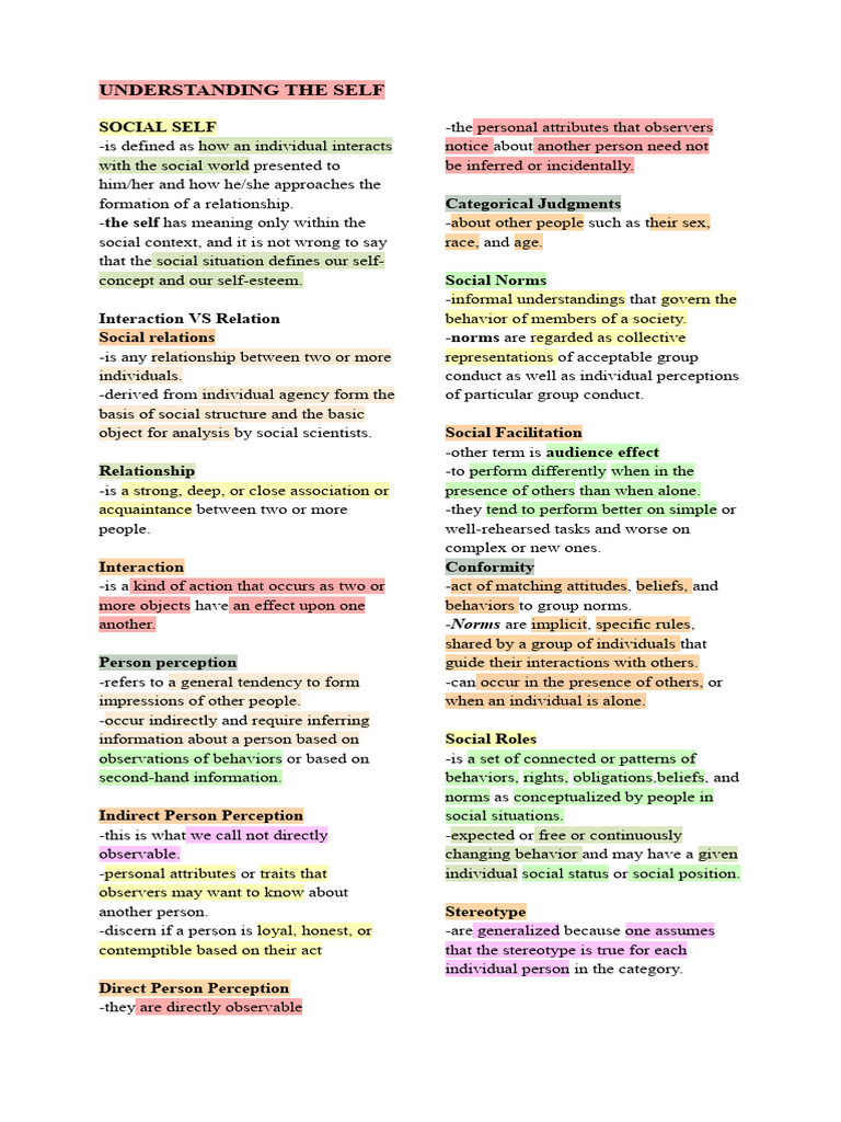 REVIEWER IN UNDERSTANDING THE SELF | PDF | Self Efficacy | Stress (Biology)